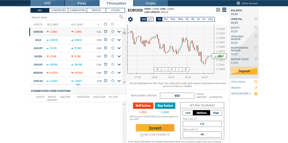 Cryptosoft App Review: Scam or Legit? TheAmericanMirror.com